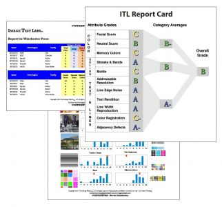 Image Test Labs Launches Printed Image Assessment Service