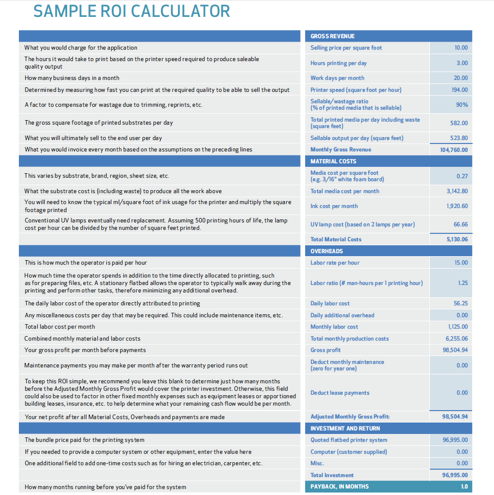 Identifying The Key Factors In The Wide-Format ROI Decision
